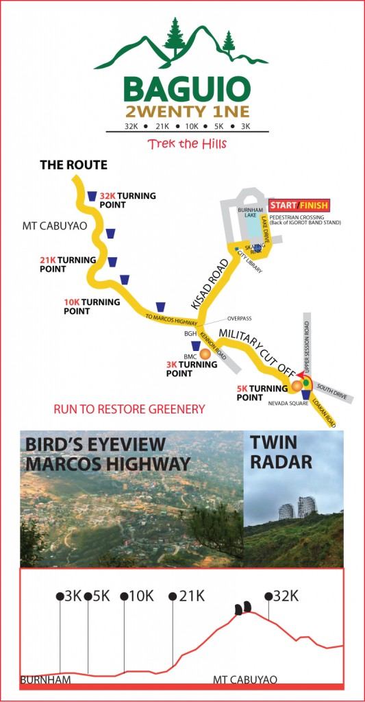 Baguio 2wenty 1ne 2013 Run | Pinoy Fitness